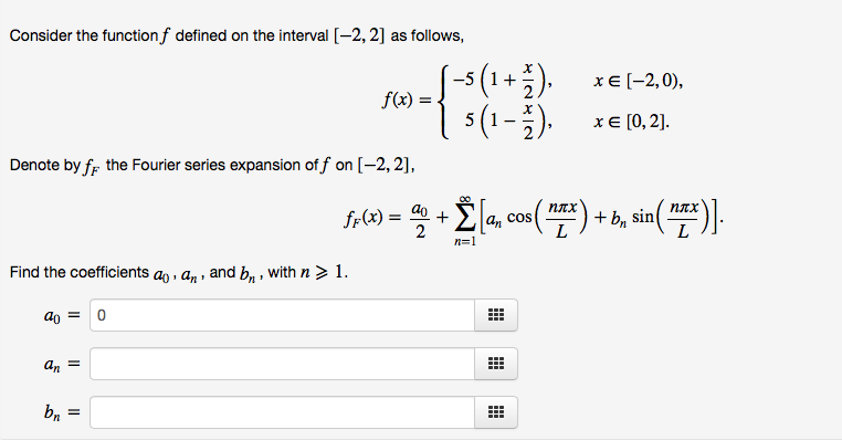 Solved Consider the function f defined on the interval | Chegg.com