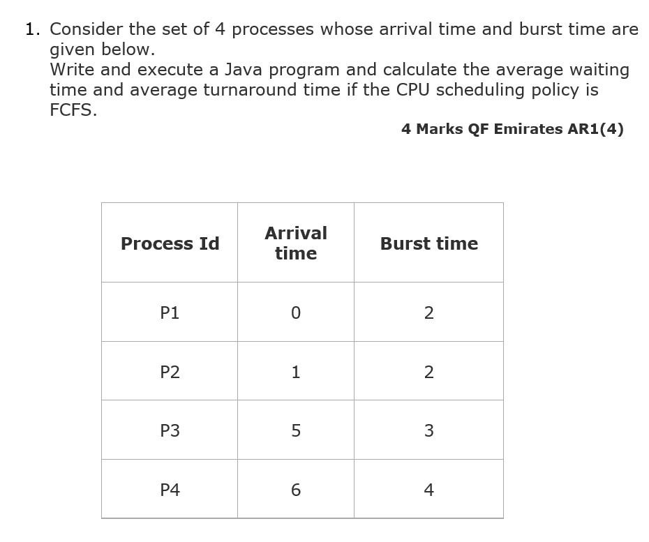 Solved PLEASE ANSWER THIS QUESTION CORRECTLY. | Chegg.com