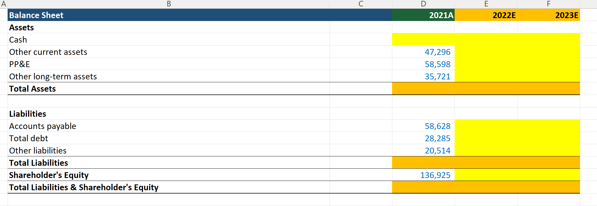 PLEASE SOLVE THE EMPTY CELLS | Chegg.com