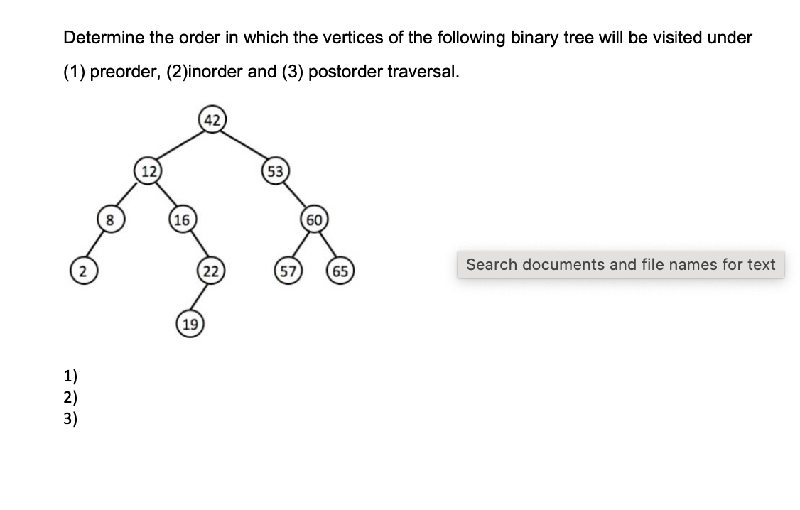 Solved Determine the order in which the vertices of the | Chegg.com