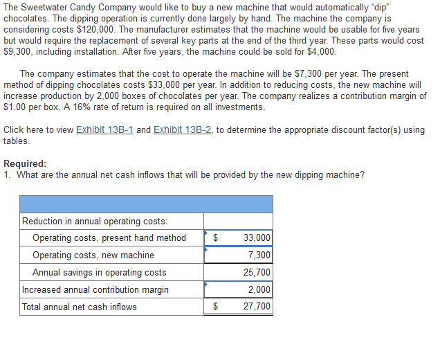 Solved i I can't figure out the Annual net cash inflows | Chegg.com