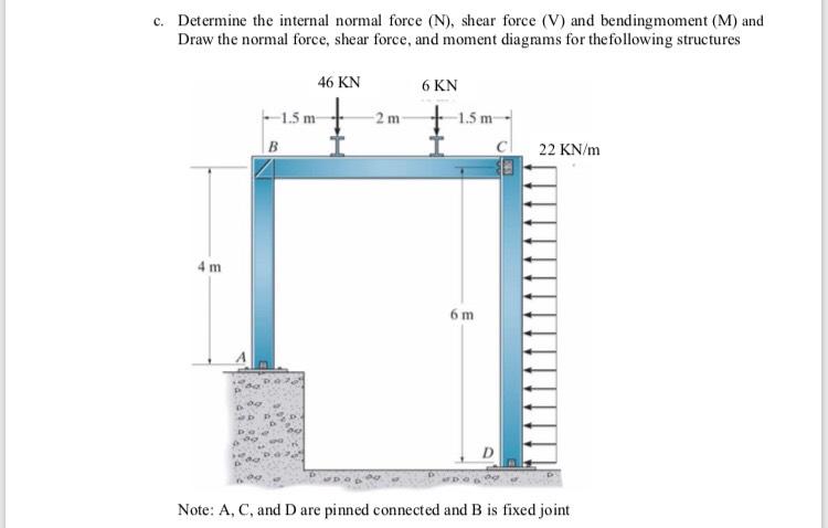 Solved c. Determine the internal normal force (N), shear | Chegg.com