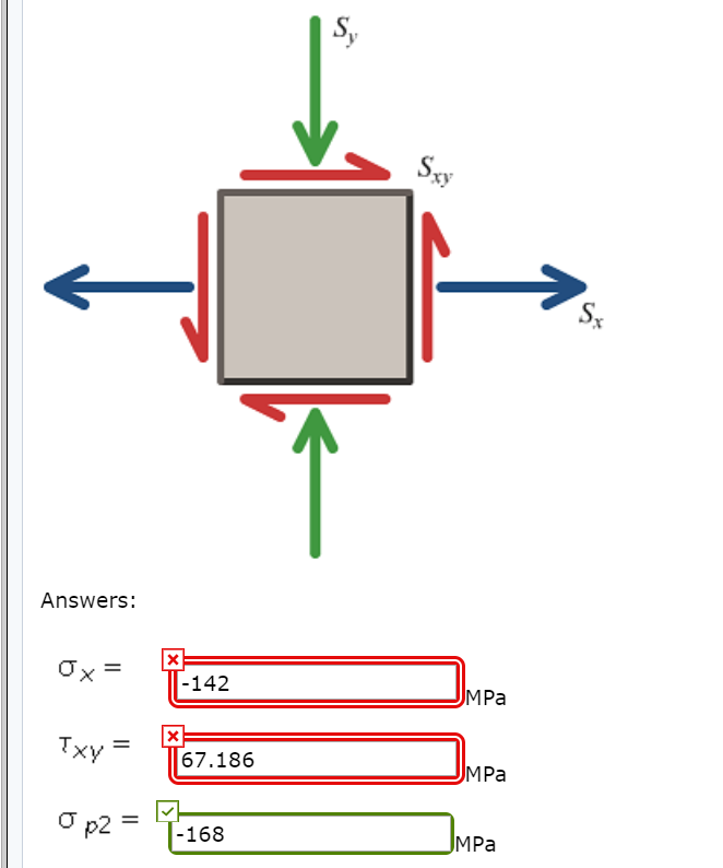 Solved At a point on the free surface of a stressed body, a | Chegg.com