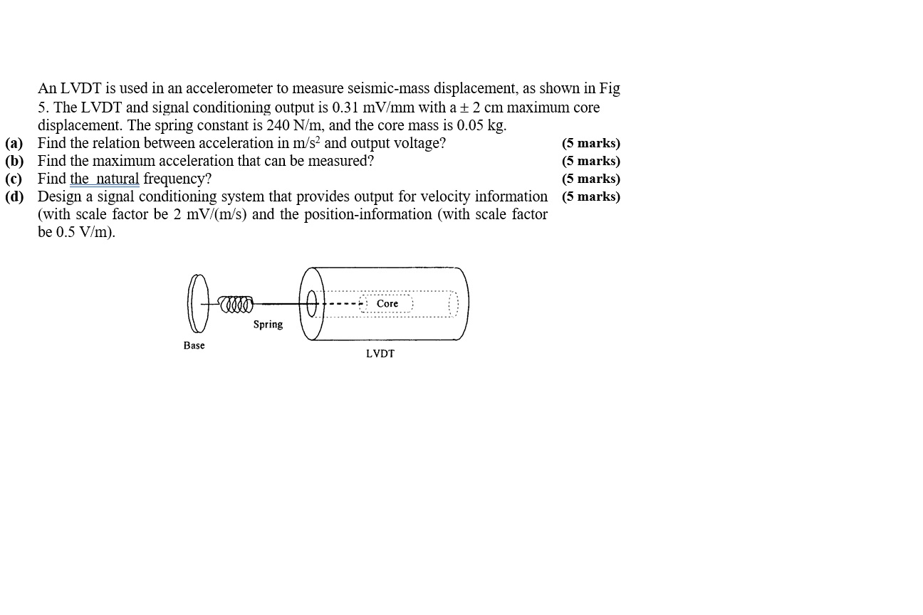 Solved An Lvdt Is Used In An Accelerometer To Measure