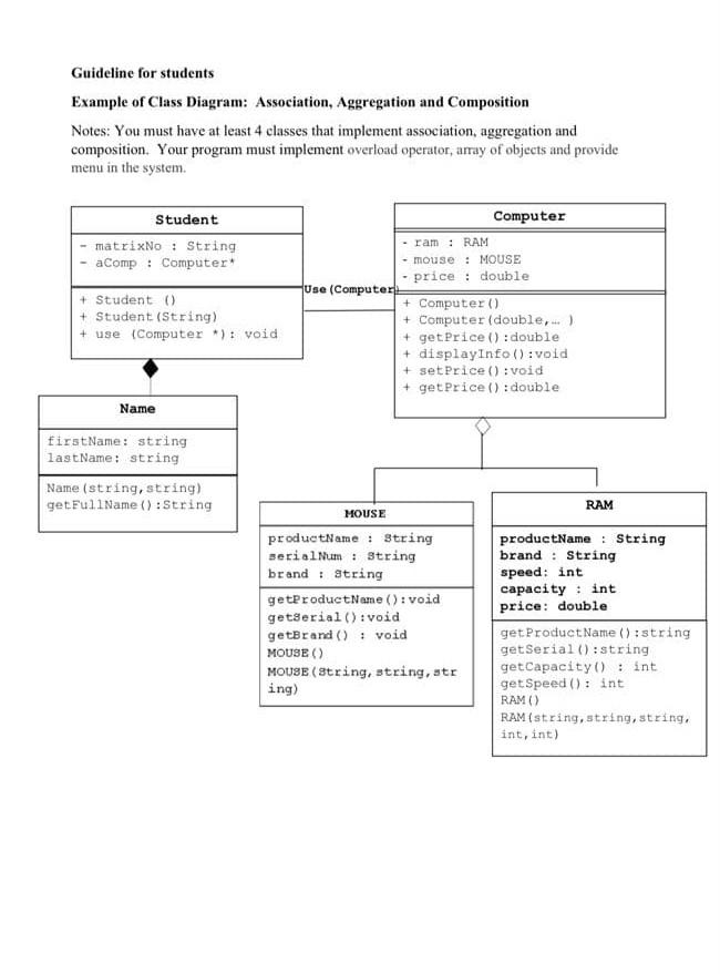 Guideline for students Example of Class Diagram: | Chegg.com