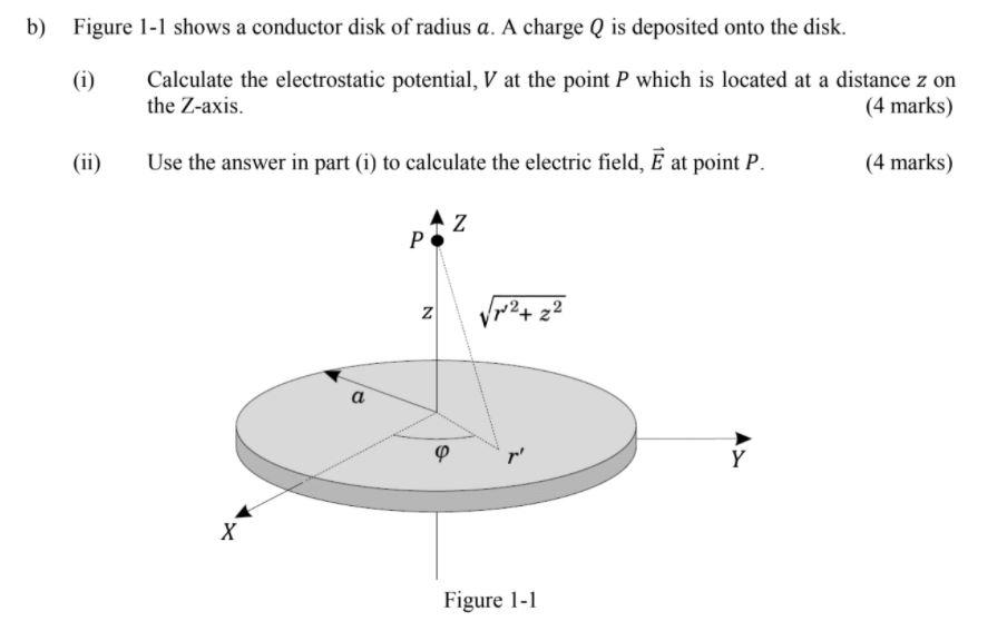 Solved b) Figure 1-1 shows a conductor disk of radius a. A | Chegg.com