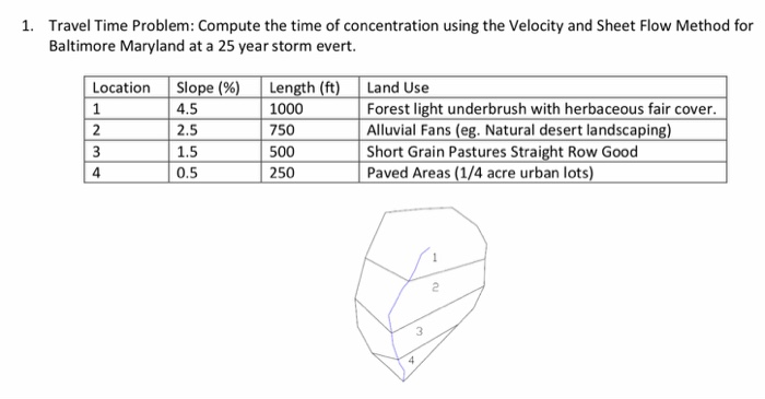Solved Travel Time Problem: Compute the time of | Chegg.com