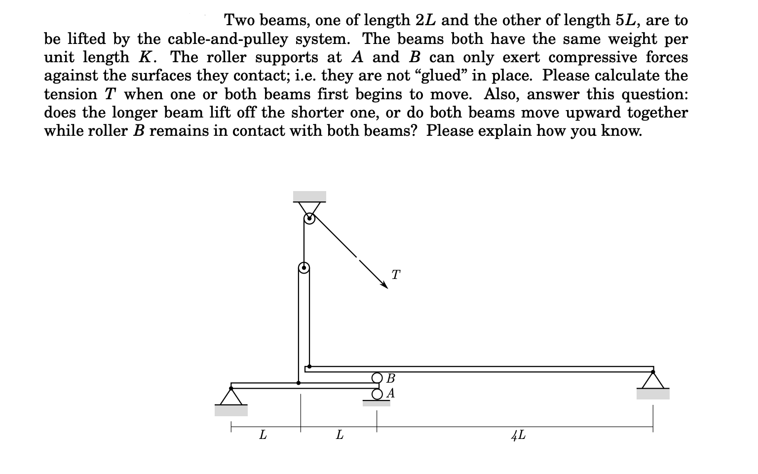 Solved Two beams, one of length 2L and the other of length | Chegg.com