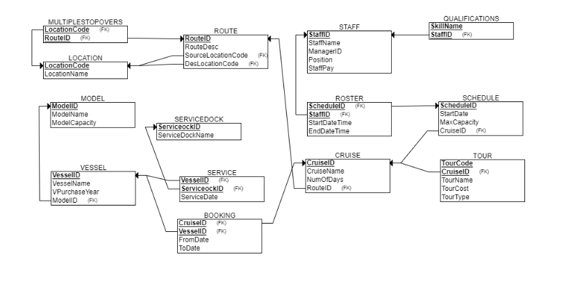 Solved ani mer crucnt 11 ETOUR \begin{tabular}{|l|l|l|} | Chegg.com