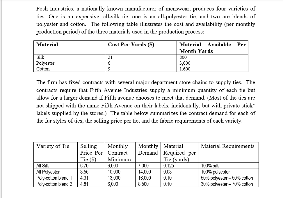 Posh Industries, a nationally known manufacturer of | Chegg.com