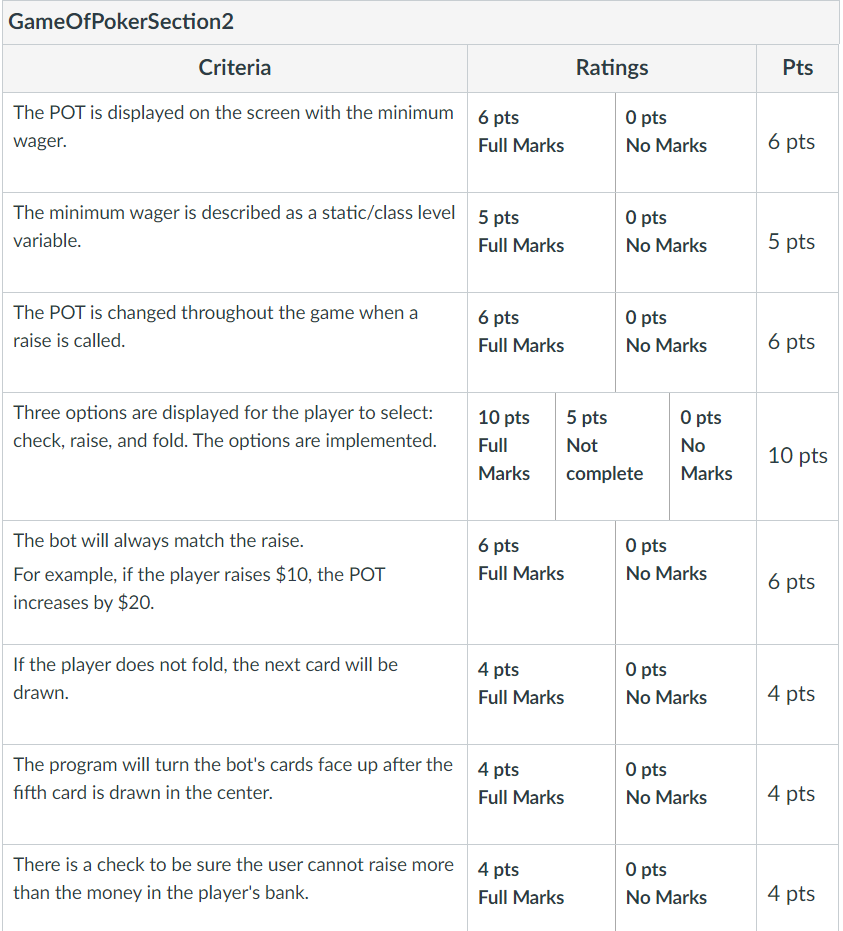 Solved Implement the gameplay and rules. Be sure you follow | Chegg.com