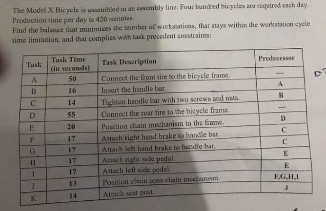 Solved The Model X Bicycle is assembled in an assembly line. | Chegg.com
