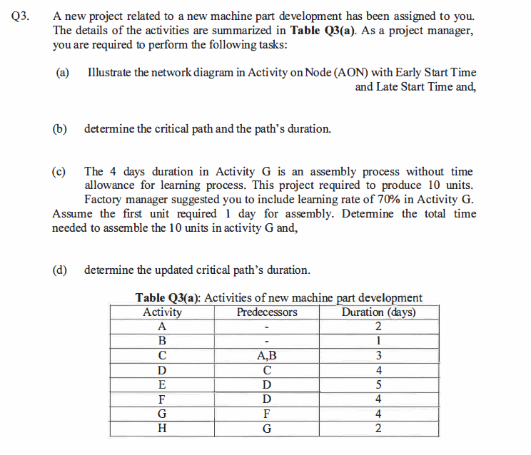 Solved Q3. A new project related to a new machine part | Chegg.com