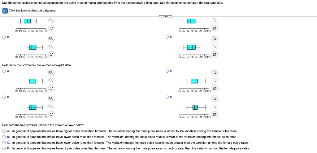 Solved Use the same scales to construct boxplots for the | Chegg.com