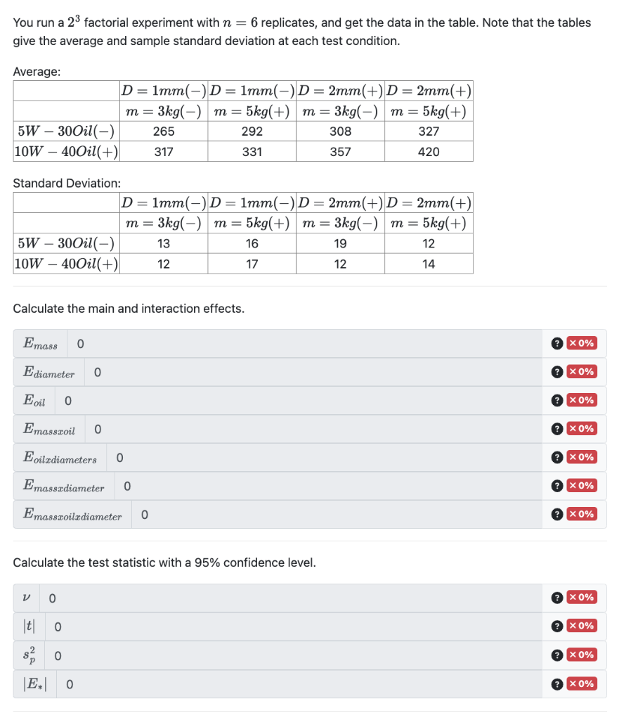 Solved You run a 23 factorial experiment with n=6 | Chegg.com
