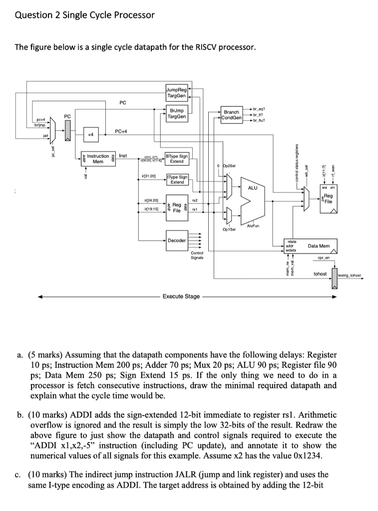 This is a single cycle processor problem from | Chegg.com