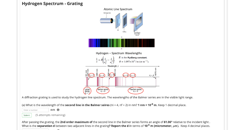 Solved Hydrogen Spectrum Grating Atomic Line Spectrum Ng