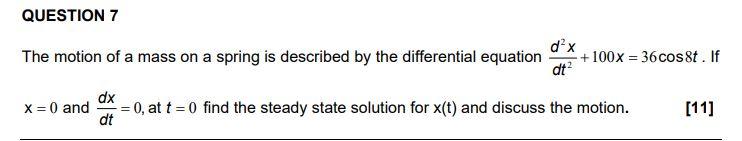 Solved The motion of a mass on a spring is described by the | Chegg.com