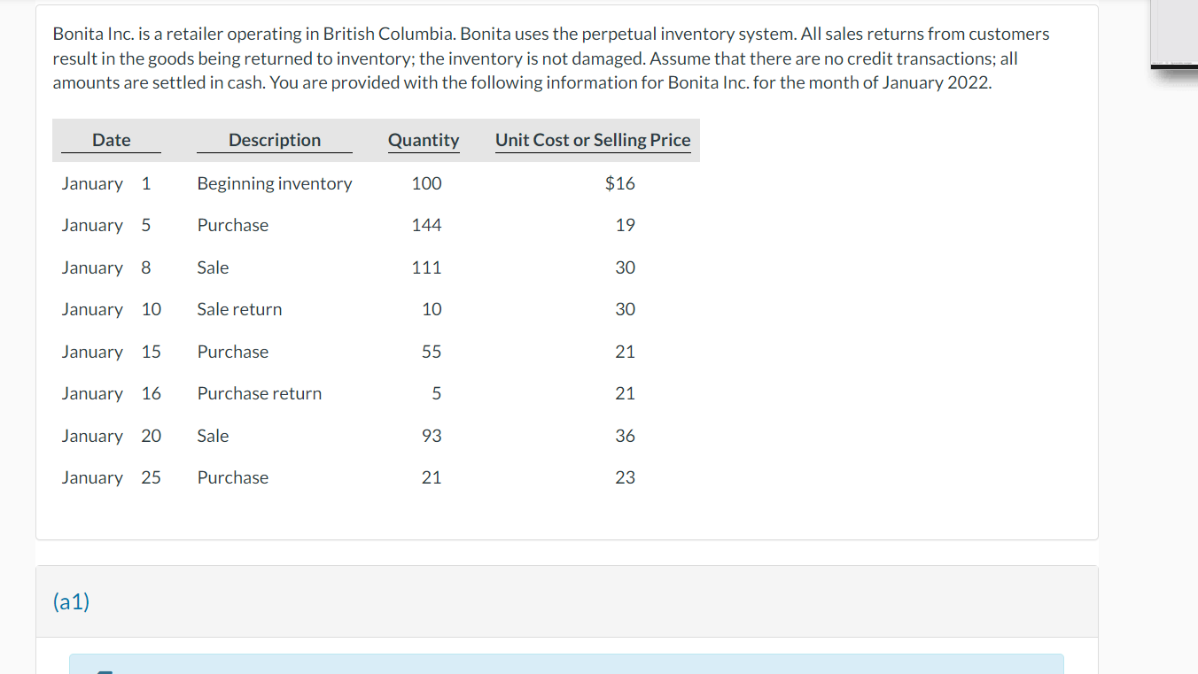 Solved Bonita Inc. is a retailer operating in British | Chegg.com