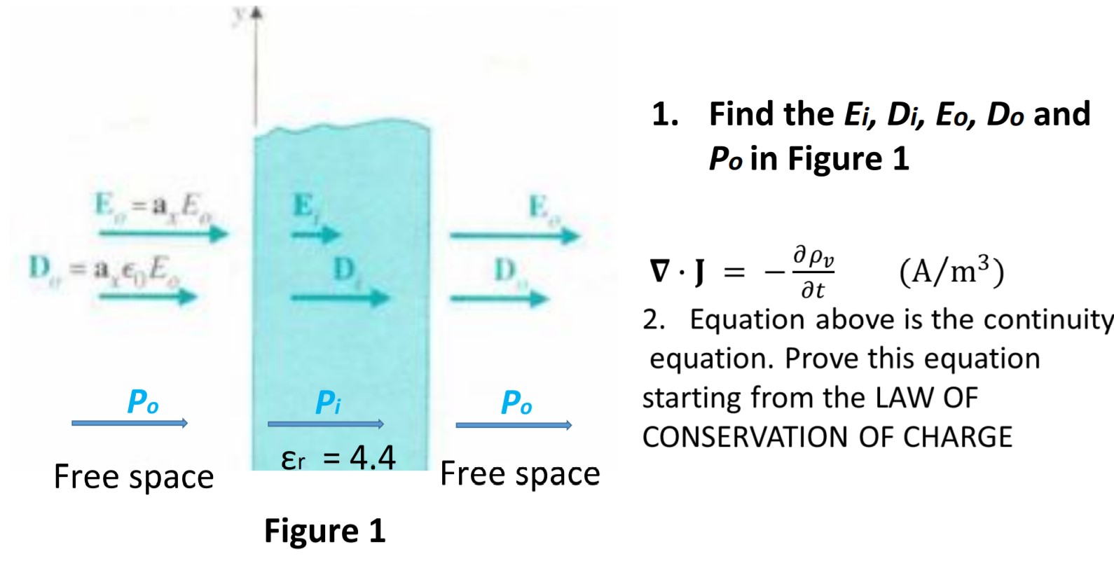 Solved 1. Find the Ei, Di, Eo, Do and Po in Figure 1 E = E E | Chegg.com