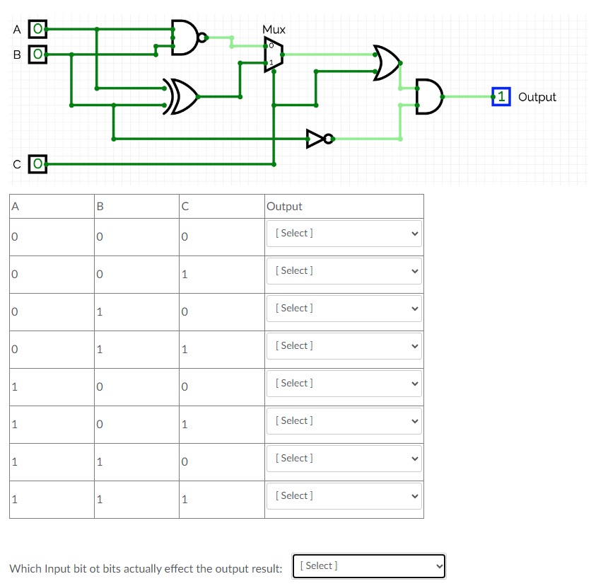 2)3) select 0 or 1 or indeterminate for outputs | Chegg.com