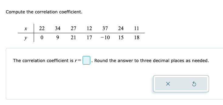 Solved Compute the correlation coefficient. The correlation | Chegg.com