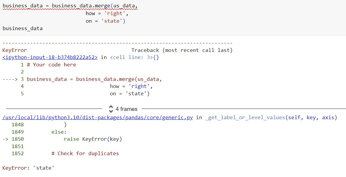 Solved Import the territory_abbr.csv data which contains a | Chegg.com