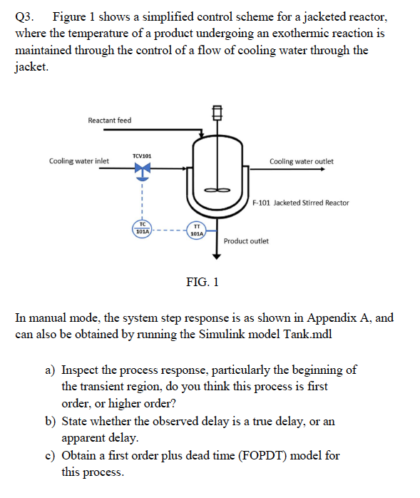 Q3. Figure 1 shows a simplified control scheme for a | Chegg.com