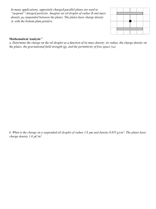 Solved In many applications, oppositely charged parallel | Chegg.com