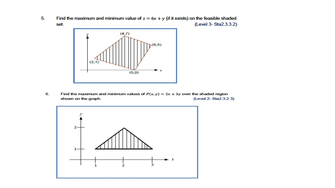 Solved Exercise 1 Maximise And Minimise The Objective