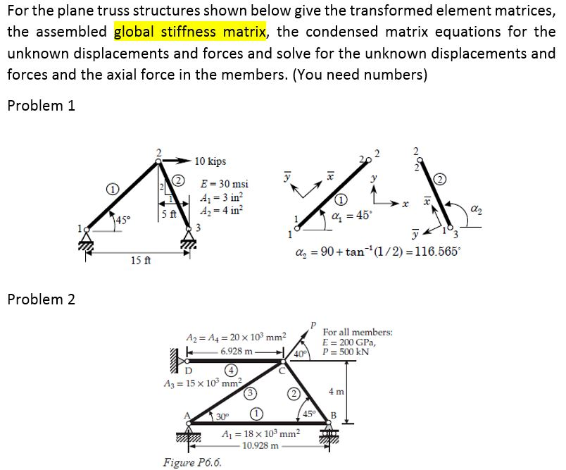 Solved For the plane truss structures shown below give the | Chegg.com