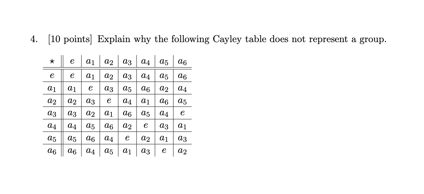 Solved 4. [10 points] Explain why the following Cayley table | Chegg.com