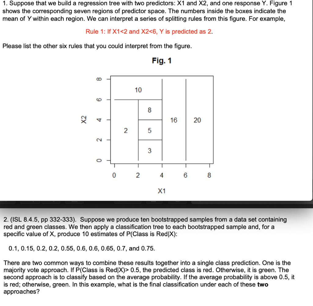 Suppose that we apply bagging and random forests | Chegg.com