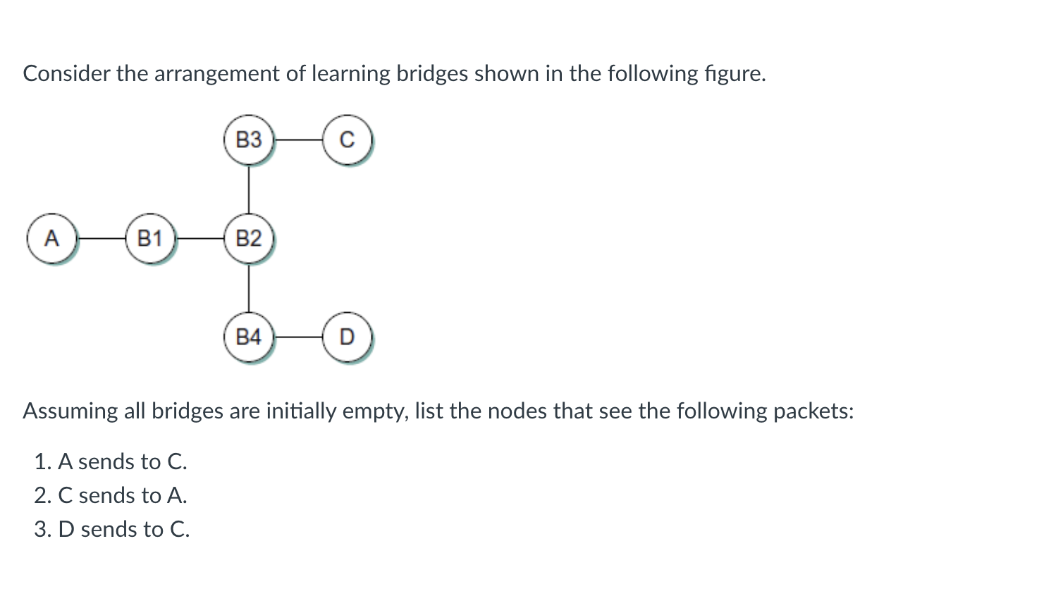 Solved Consider the arrangement of learning bridges shown in | Chegg.com