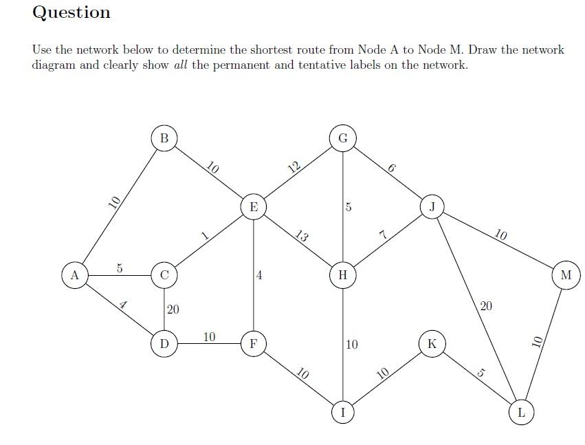 Solved Use the network below to determine the shortest route | Chegg.com