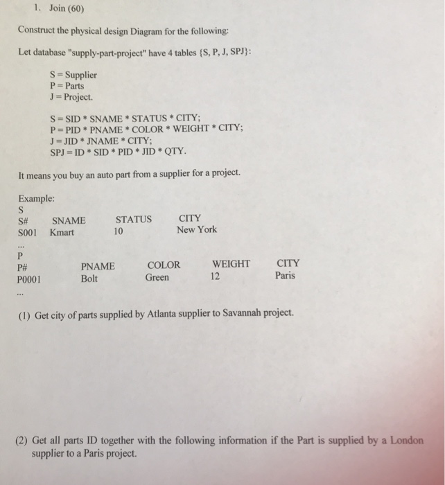 Solved 1. Join (60) Construct the physical design Diagram | Chegg.com