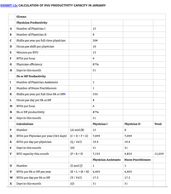 Solved 26|Variable labor budget: efficiency. If the assumed | Chegg.com