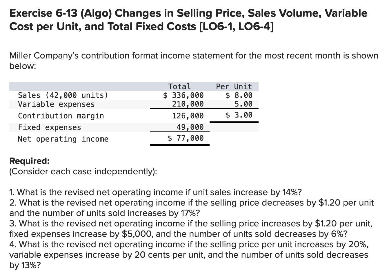 Solved Exercise 6-13 (Algo) Changes in Selling Price, Sales | Chegg.com