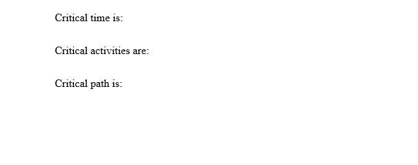 Solved (3) Apply critical path method to the project network | Chegg.com