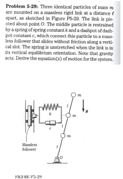 Solved Problem 5-29: Three identical particles of mass m are | Chegg.com