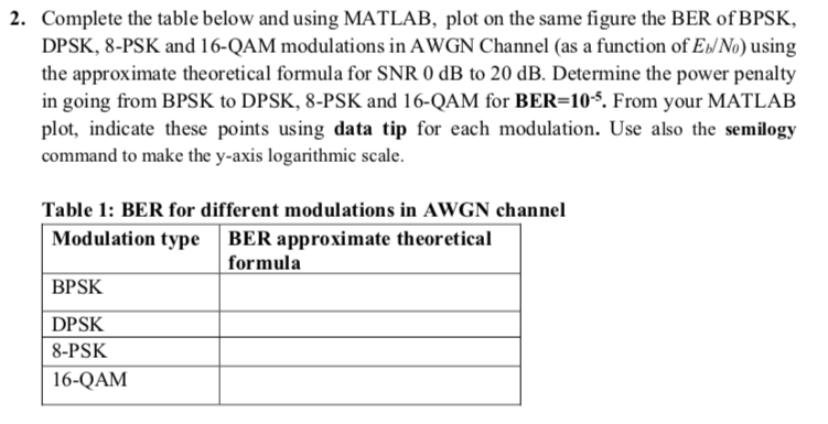 Complete the table below and using MATLAB, plot on | Chegg.com