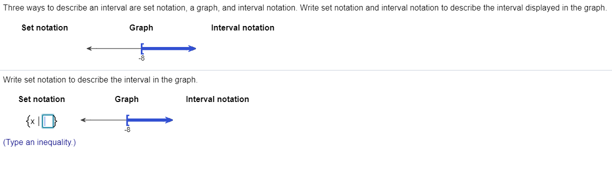 Solved Three ways to describe an interval are set notation, | Chegg.com