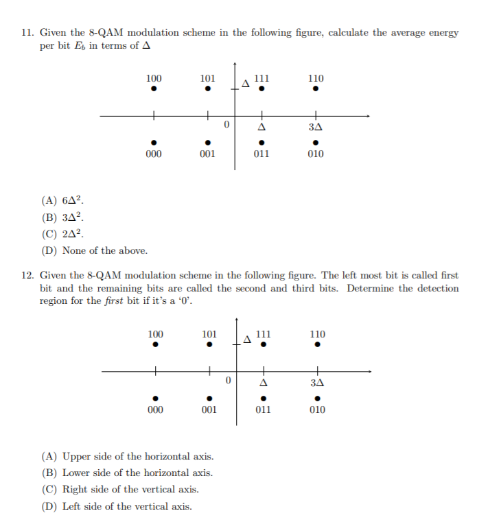Solved 11. Given the 8-QAM modulation scheme in the | Chegg.com