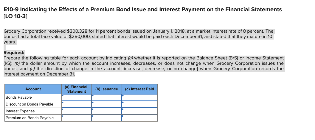 Solved E10-9 Indicating the Effects of a Premium Bond Issue | Chegg.com