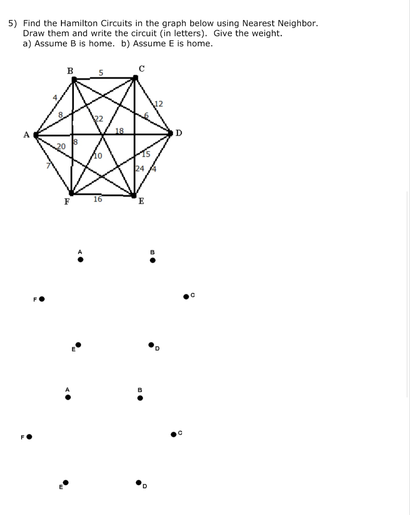 Solved 5) Find the Hamilton Circuits in the graph below | Chegg.com