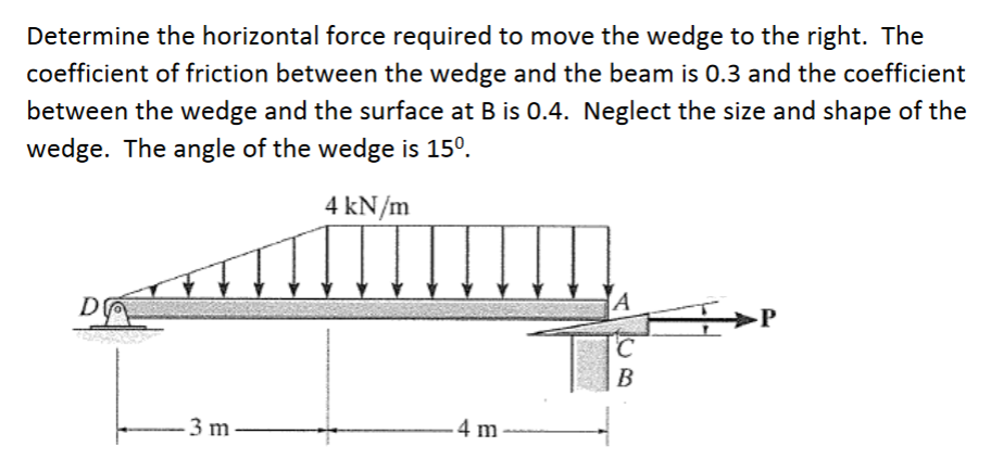 Solved Determine the horizontal force required to move the | Chegg.com