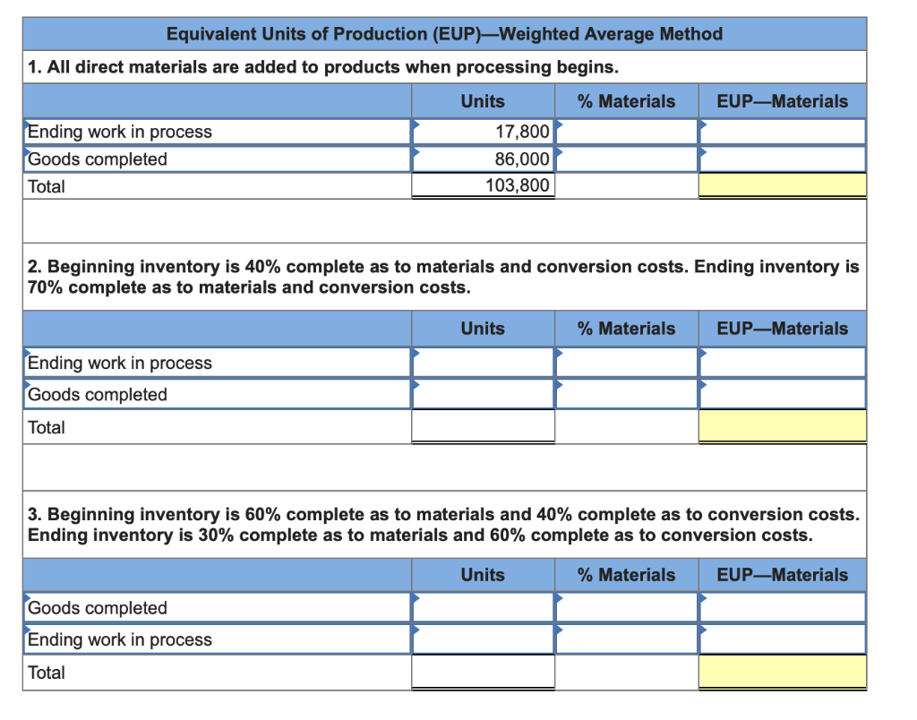 Solved ch 16 exercise Required information [The following | Chegg.com
