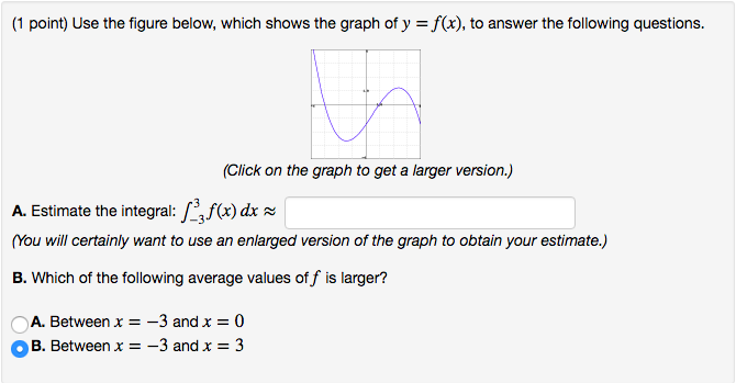 Solved (1 point) Use the figure below, which shows the graph | Chegg.com