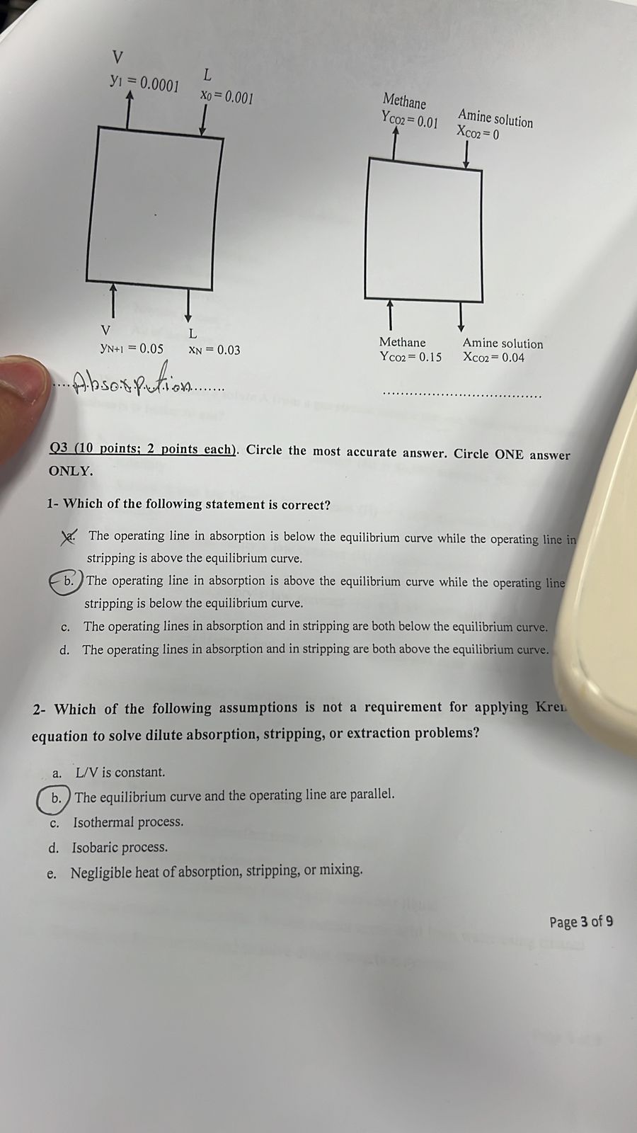 Solved Q3(10 points; 2 points each). Circle the most | Chegg.com