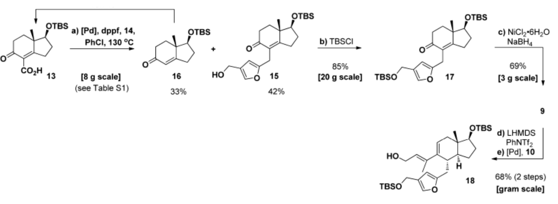 OTBS OTBS OTBS a) [Pd], dppf, 14, PhCI, 130 °C OTBS | Chegg.com